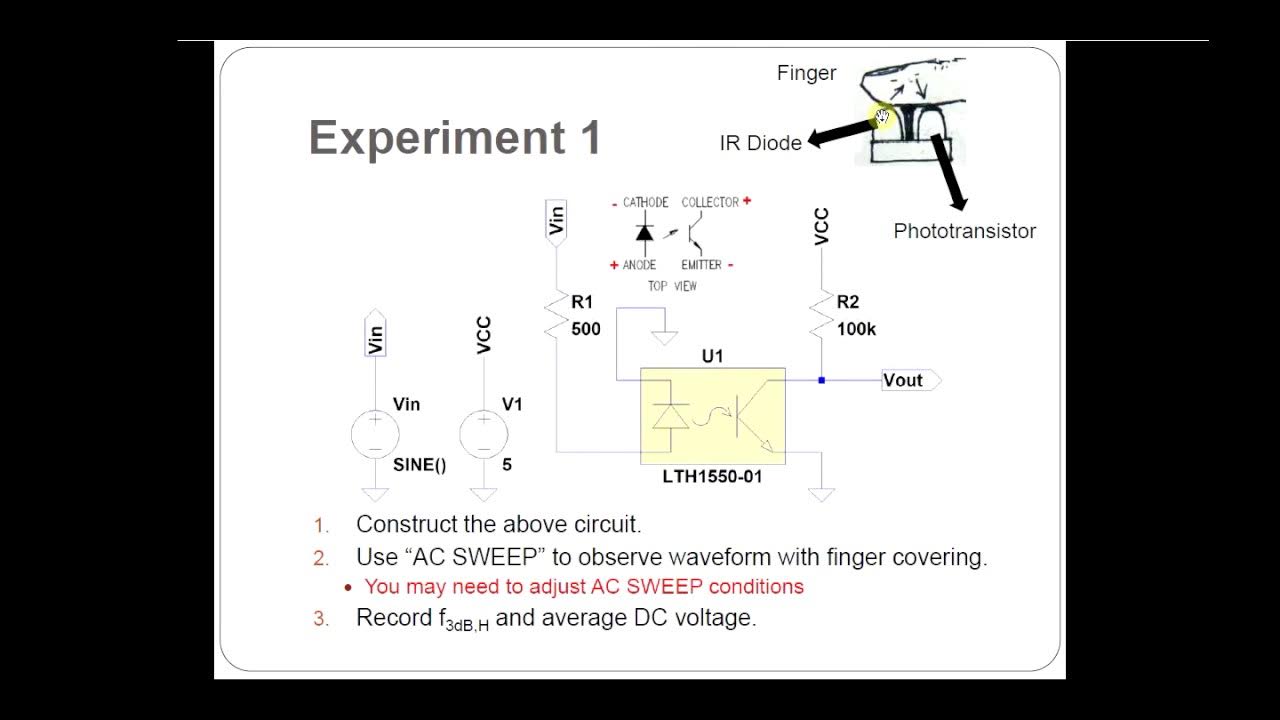 Spring Lab09 Heart Rate Monitor Experiments - YouTube