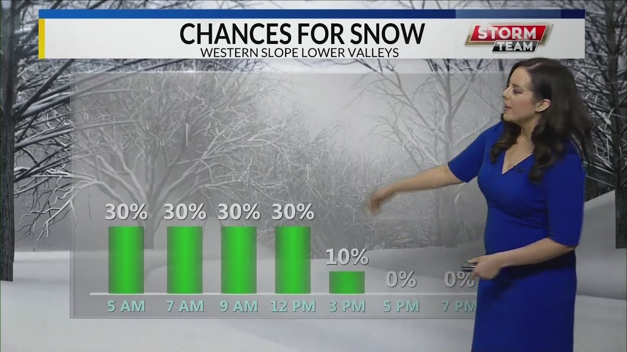 KREX5 Morning Forecast 1/13/2020 - YouTube