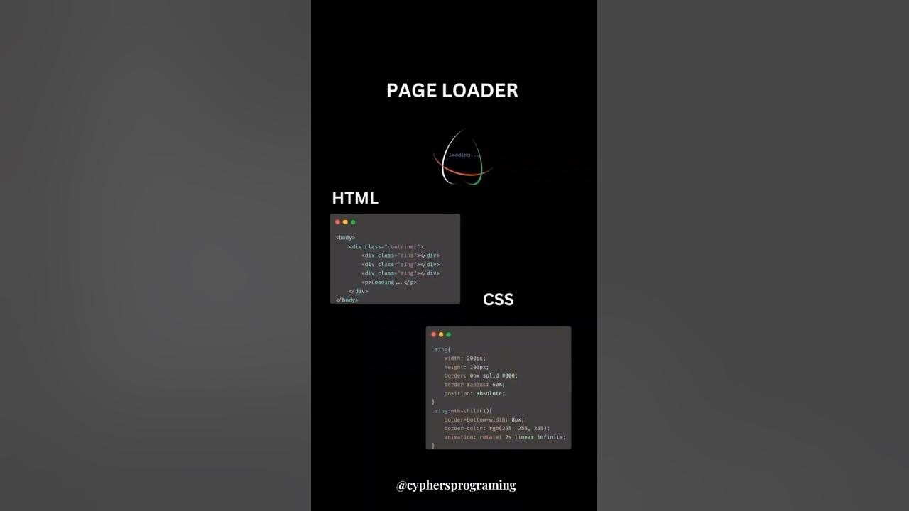 Loader Design In Css 🎨 Css Cyphers Html5 Vscode Codinglife Codingtutorial Youtube