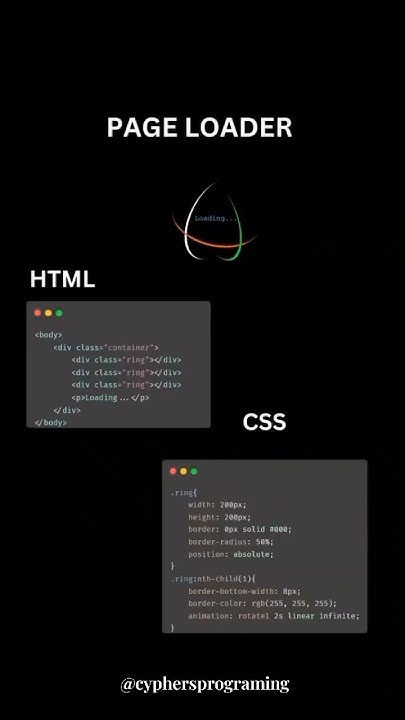 Loader Design In Css 🎨css Cyphers Html5 Vscode Codinglife Codingtutorial Youtube