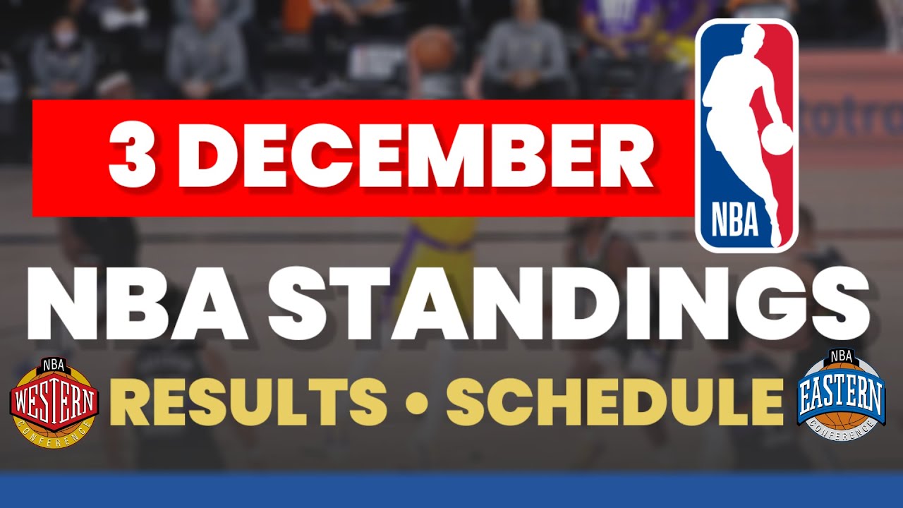 nba standings today as of december 3, 2023 | nba games results | nba ...