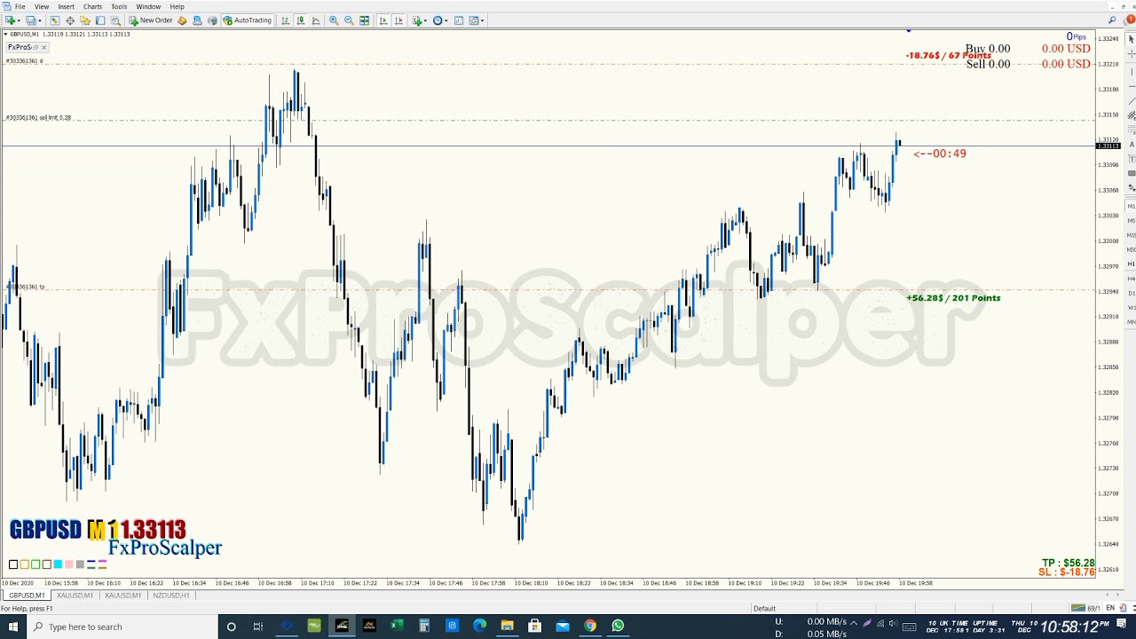 Live Trade GBPUSD TP Hit in 2 Minutes. Must Watch - YouTube