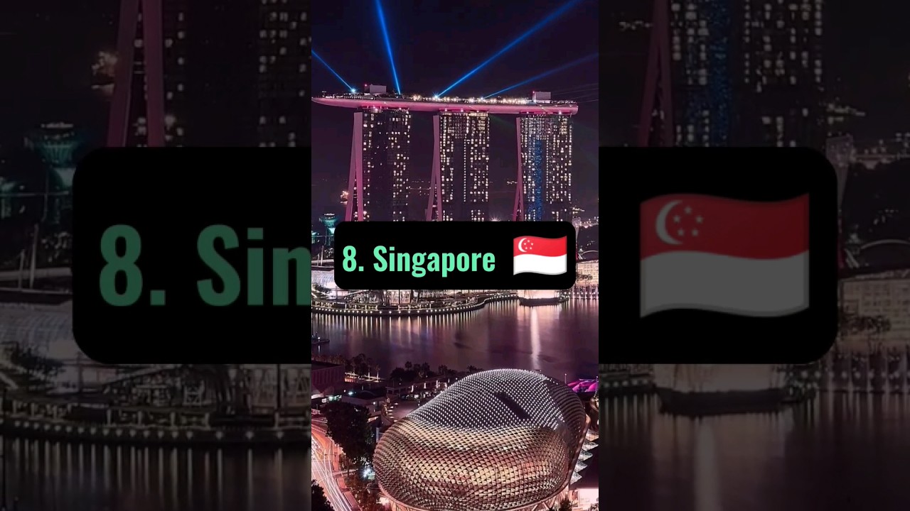 Top 10 Most Technologically Advanced Countries In The World 2023😯💯💪# ...