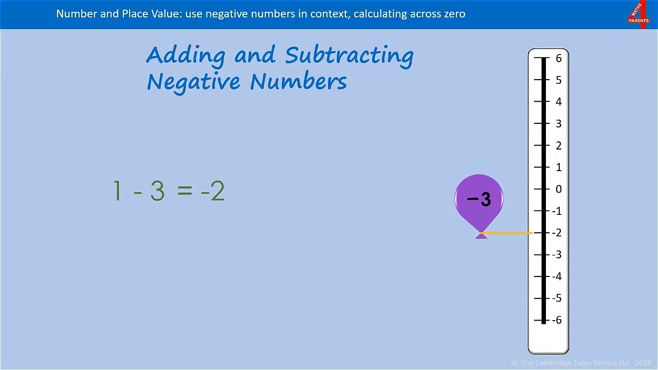 2 Add And Subtract Negative Numbers YouTube 2 Add And Subtract Negative Numbers YouTube