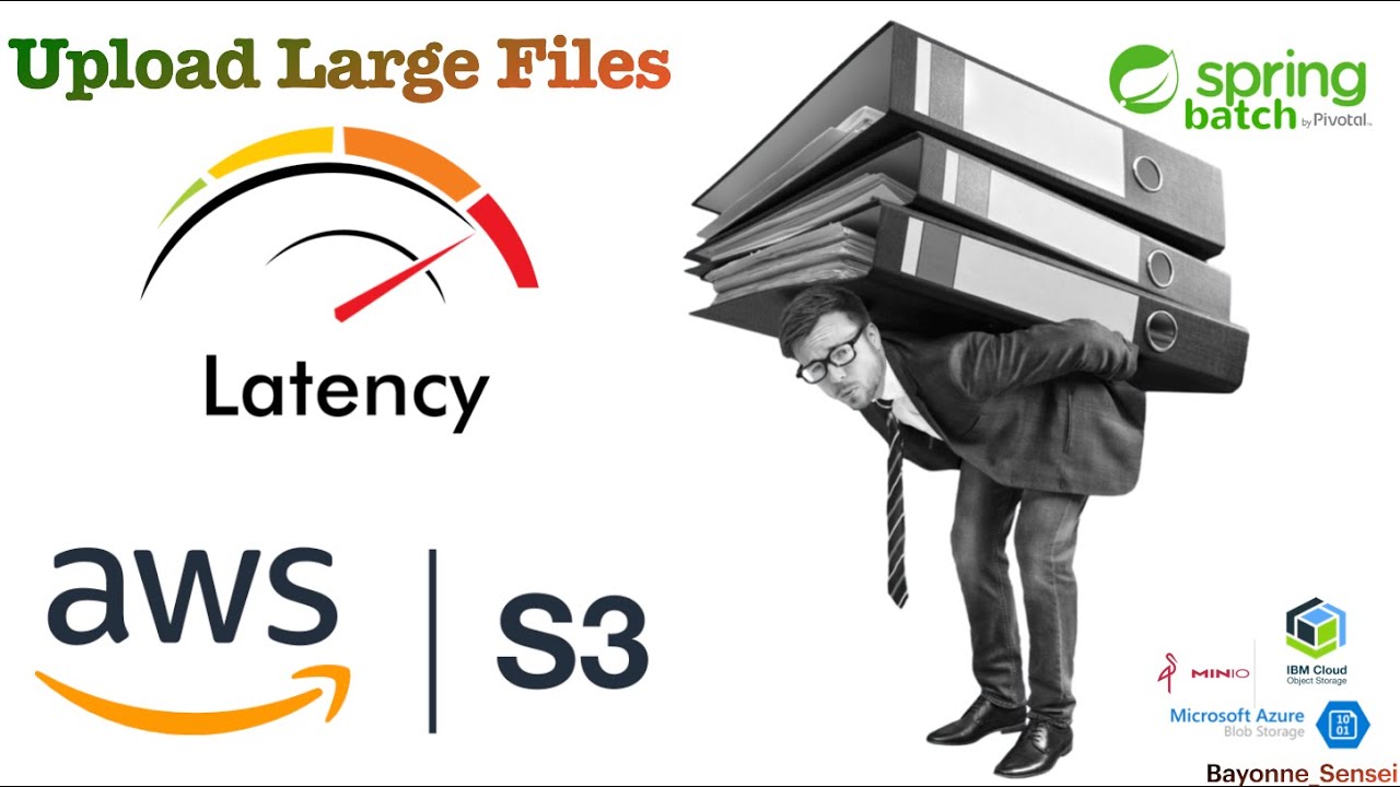 Mastering Large File Uploads to AWS S3 with Spring Boot & Spring Batch ...