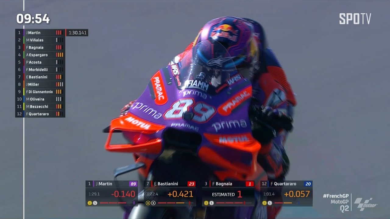 [MotoGP™] French GP - MotoGP Pole Position & Interview - YouTube