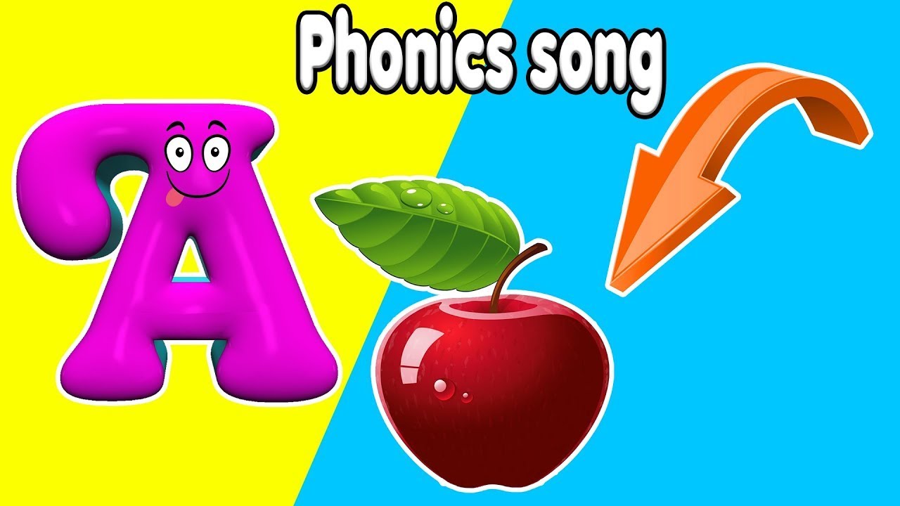 ABC Phonics Song | ABC Song | Alphabet Song | Fun Learning Videos For 4 ...