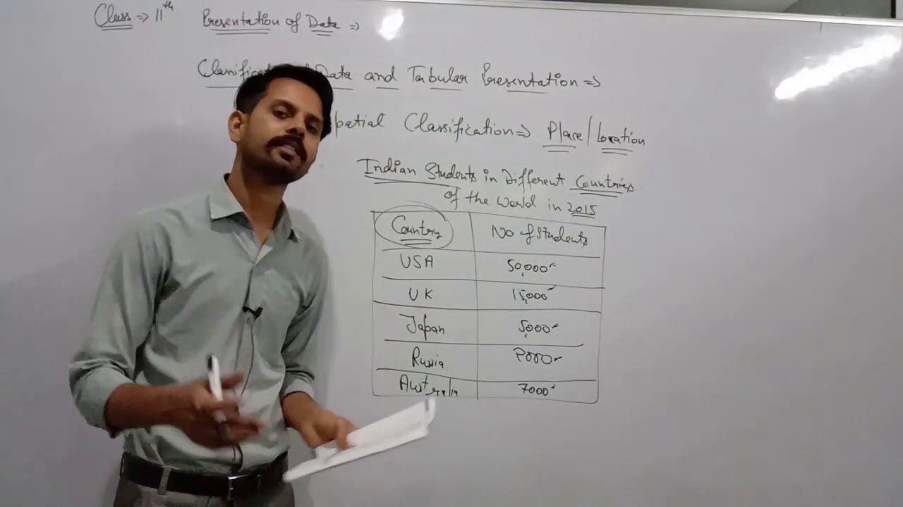 11th Economics | Presentation of data | Part 3 | Classification of data ...