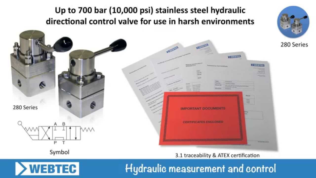 The NEW 280 Series Stainless Steel Rotary Control Valve with D03 or ...