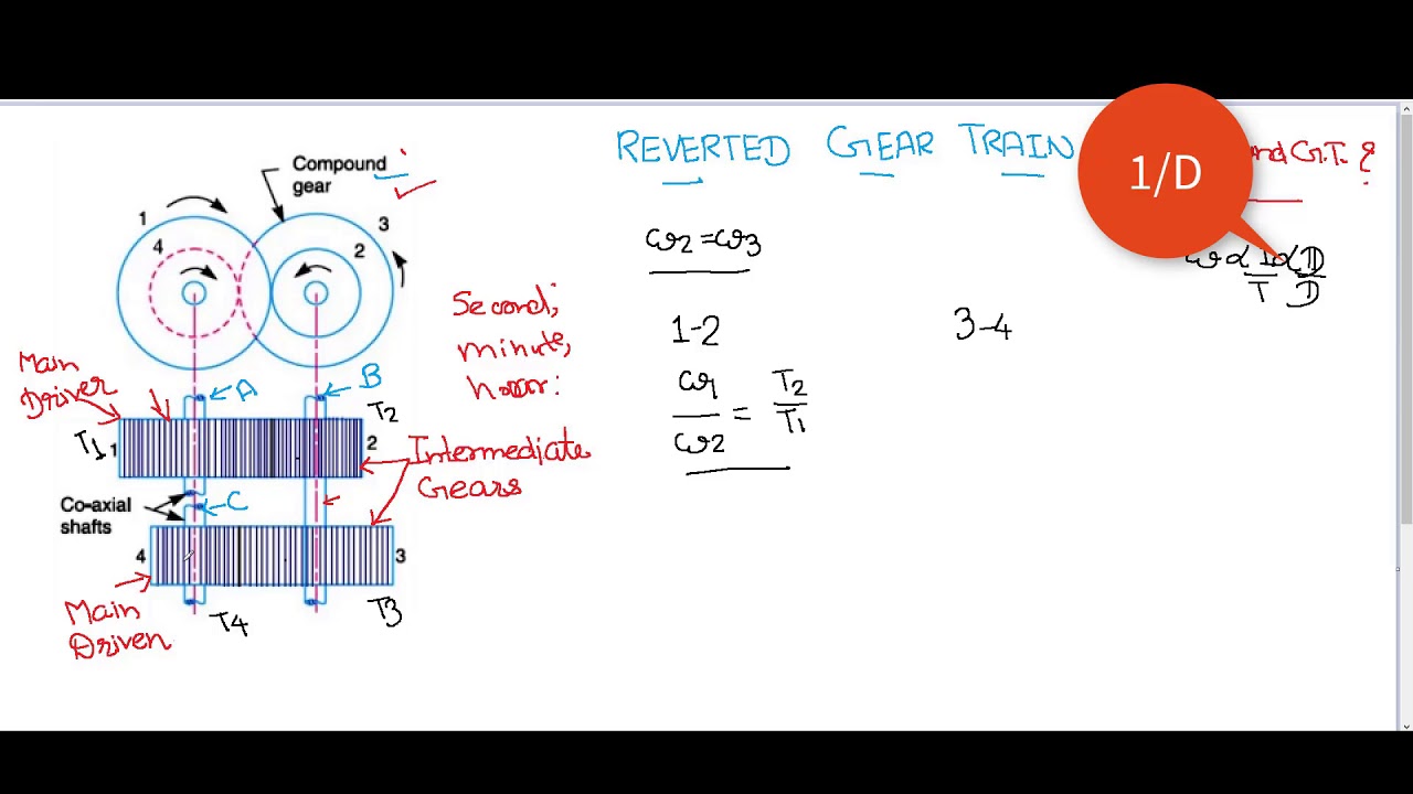 Reverted Gear train - YouTube