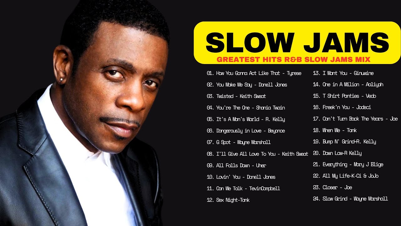 Ultimate 80’s & 90’s R&B Slow Jams Mix — Gerald Levert, Marvin Gaye, R ...