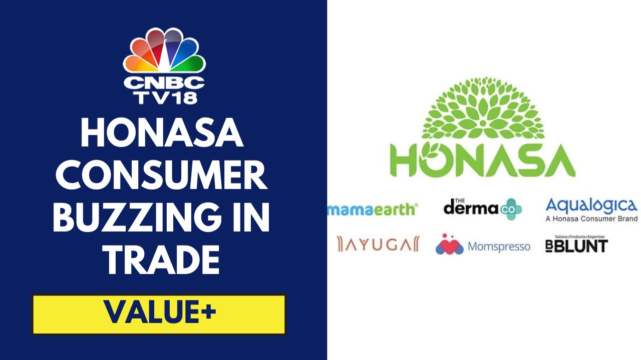 Honasa Consumer Surges In Trade As The Derma Co Achieves Annual Revenue ...