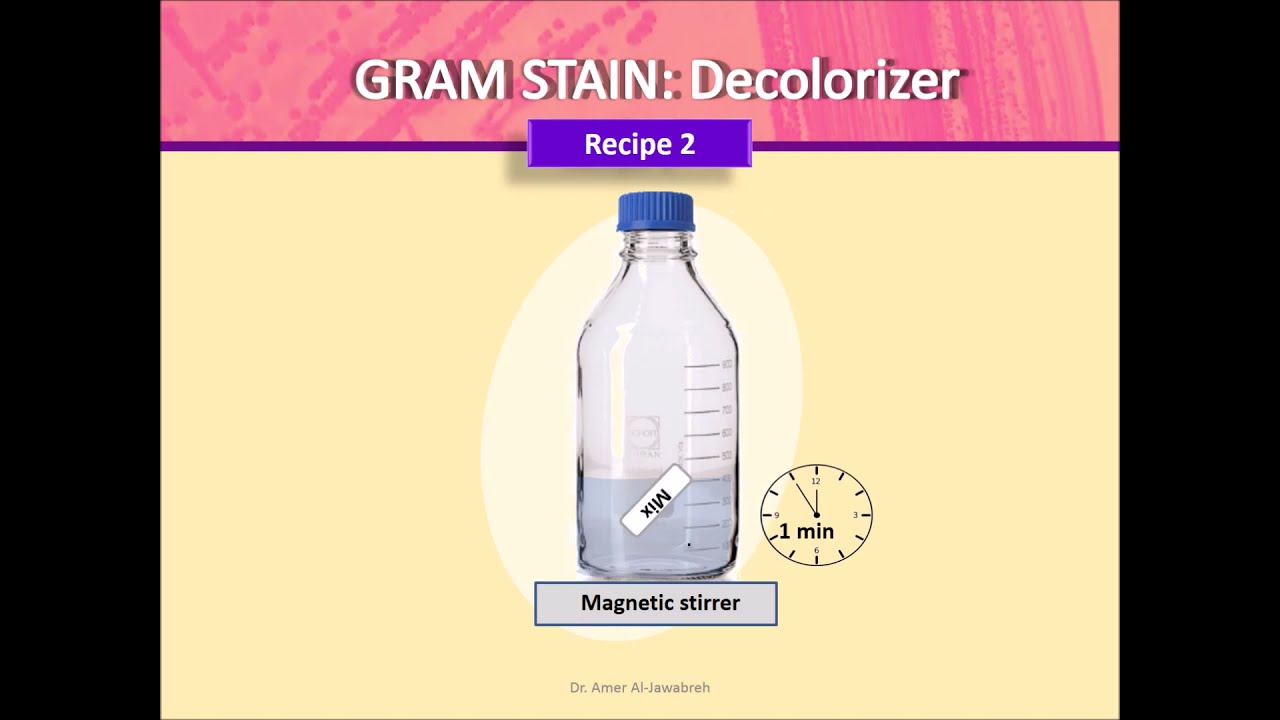 Gram stain: Preparation of decolorizer - YouTube