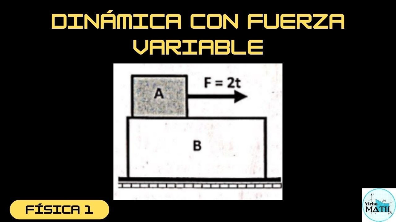 DINÁMICA CON FUERZA VARIABLE || FÍSICA 1 - YouTube