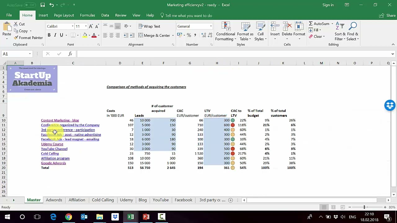 How To Add Hyperlinks In Excel Using A Shortcut YouTube How To Add Hyperlinks In Excel Using A Shortcut YouTube