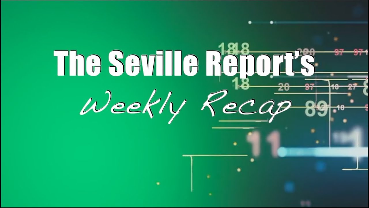 4 Minute Stock Market Weekly Recap 1/8/18 - 1/12/18 - YouTube