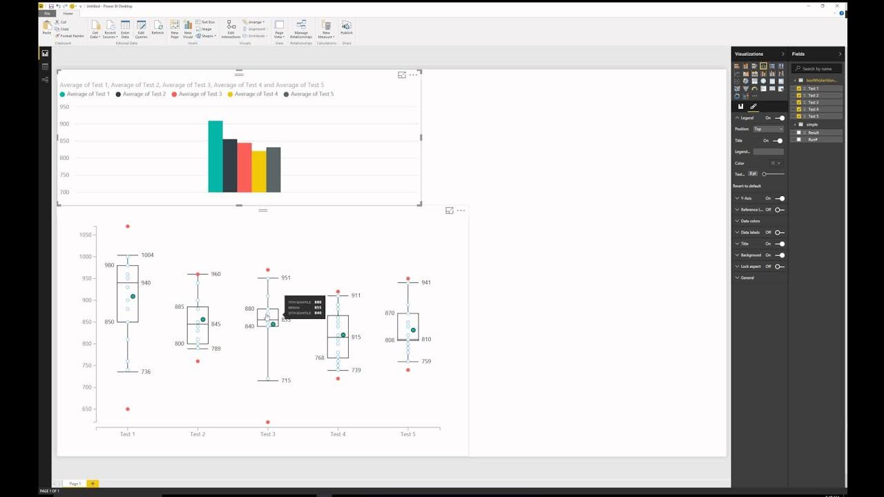 Power BI Box and Whisker Plot - YouTube