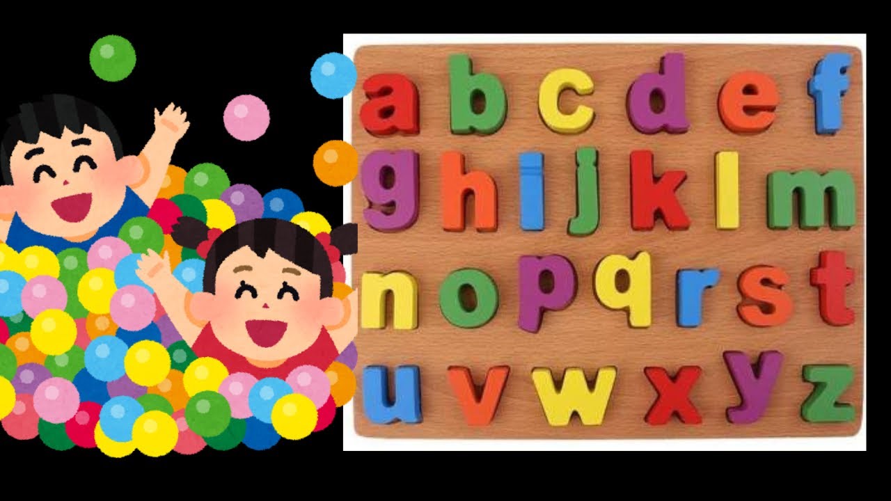 Learn Small alphabets/ small letters/ learn lowercase/ letters of the ...