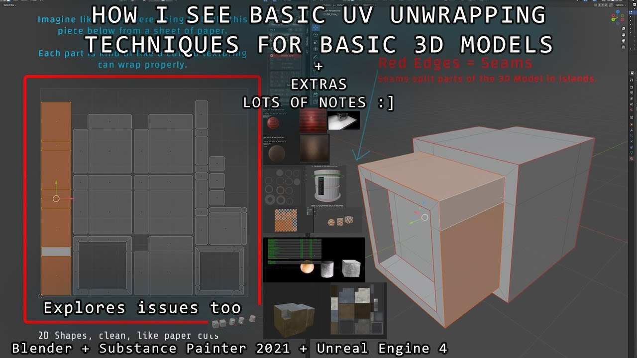 How I See Basics For UV Unwrapping - Examples with Basic 3D Shapes ...
