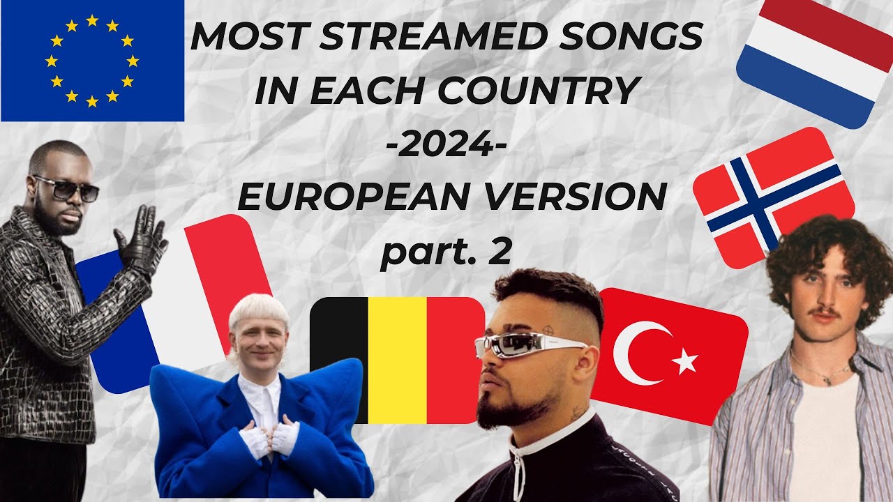 Most Streamed Songs in Every European Country (2024) - Part. 2 - YouTube
