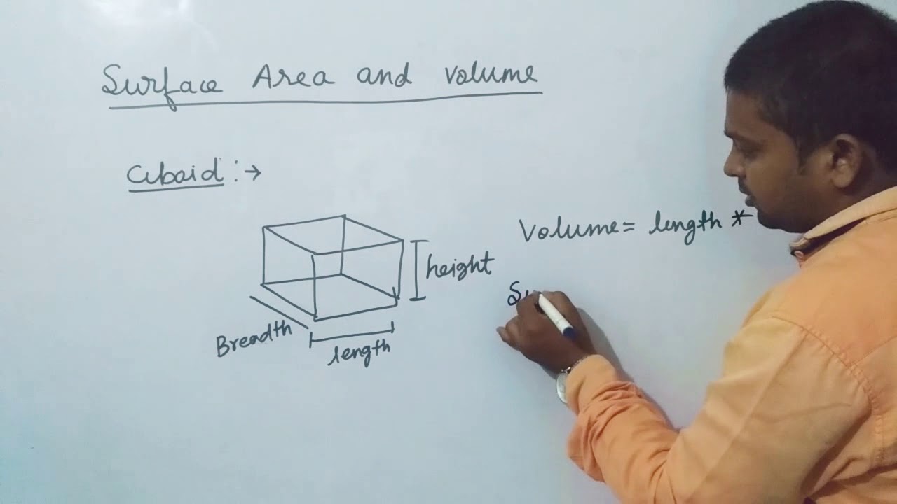 Surface Area And Volume Formula Of Cube And Cuboid YouTube surface-area-and-volume-formula-of-cube-and-cuboid-youtube