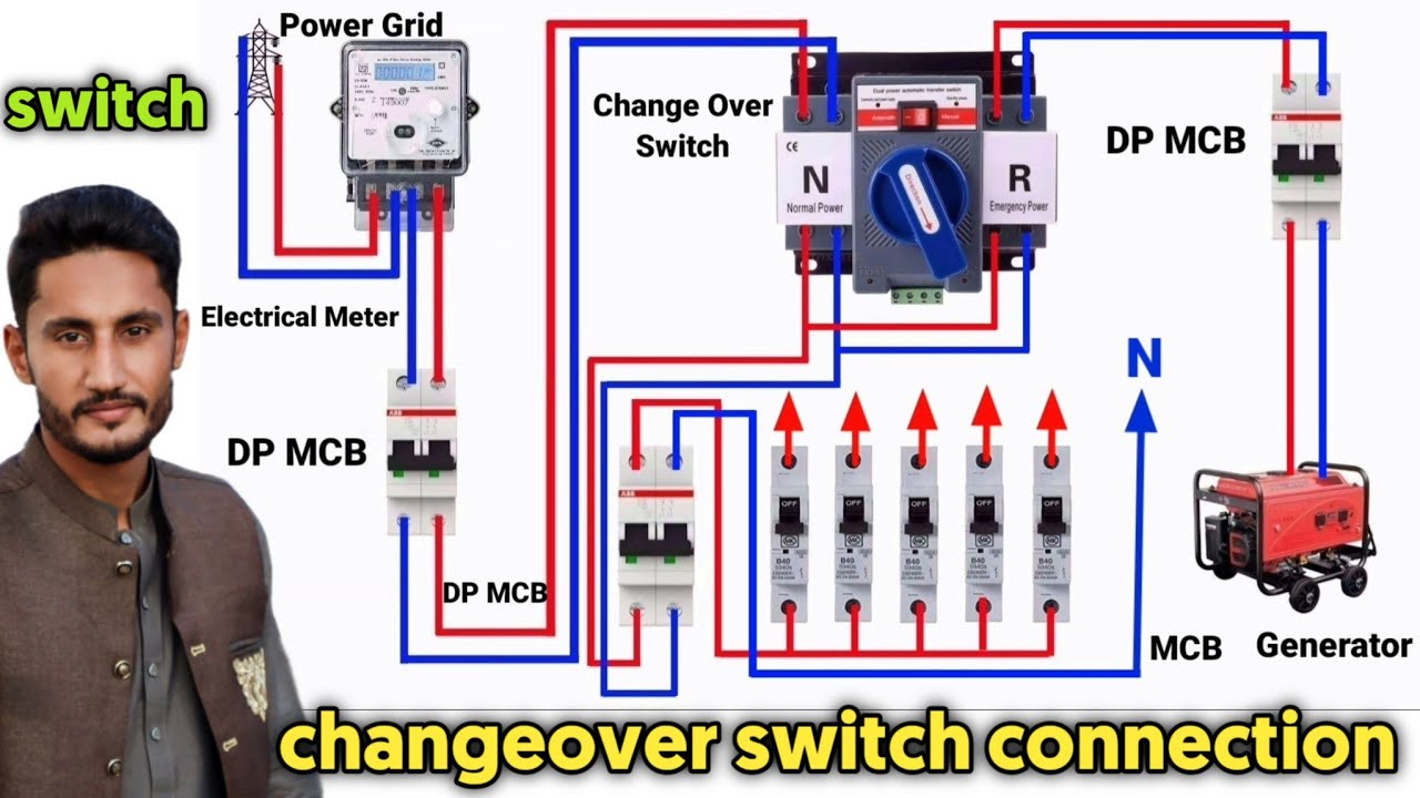 How to Electric manual changeover switch connection | Ksa electrical ...