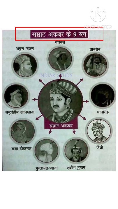 अकबर के नवरत्नों के नाम | akbar ke navratna | akbar ke 9 ratan | # ...