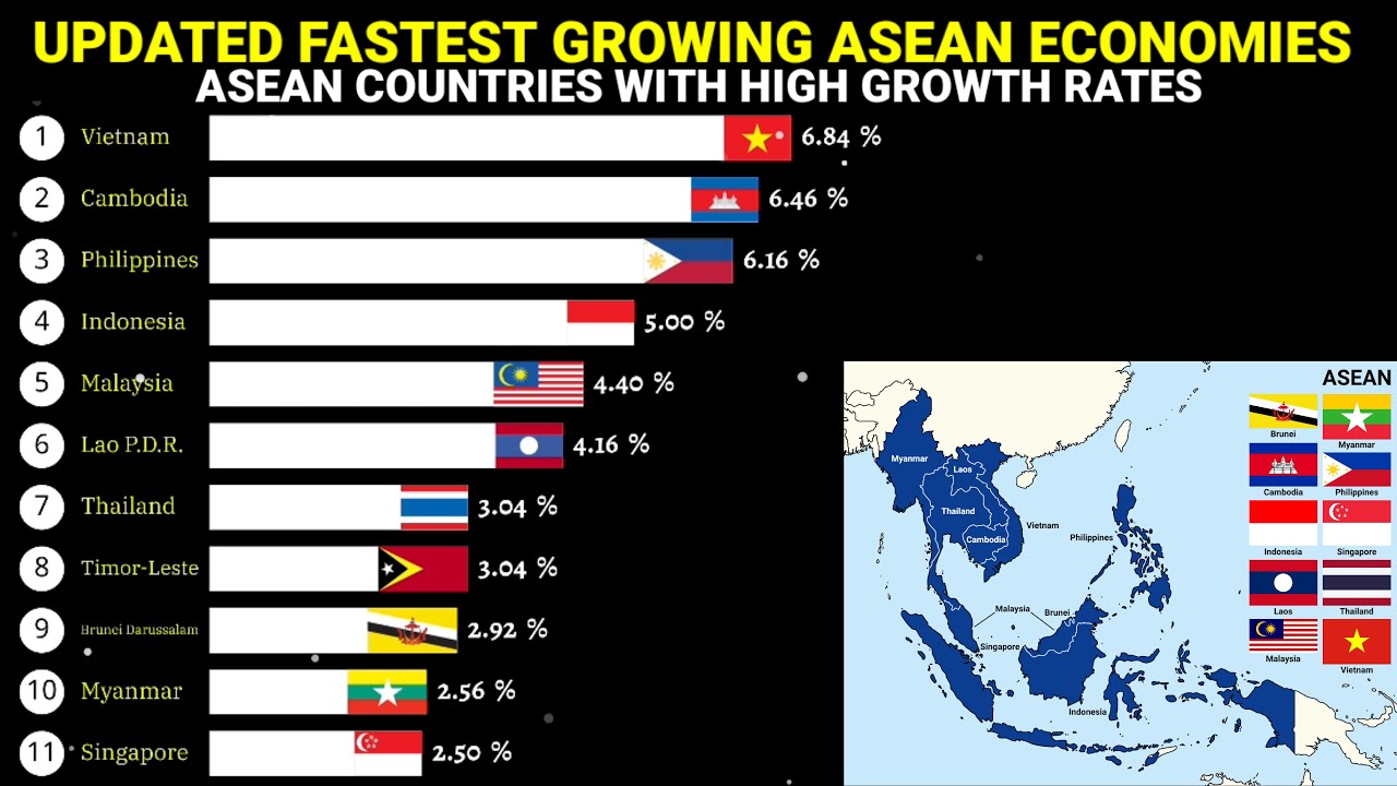 Fastest developing ASEAN countries by GDP growth rate 1980-2028|Updated ...