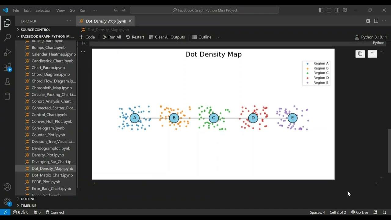 Create Beautiful Dot Density Maps in Python | NetworkX & Matplotlib Full Tutorial - YouTube