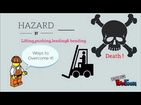 RISK MANAGEMENT (RISK AT MANUFACTURING FACTORY) - YouTube