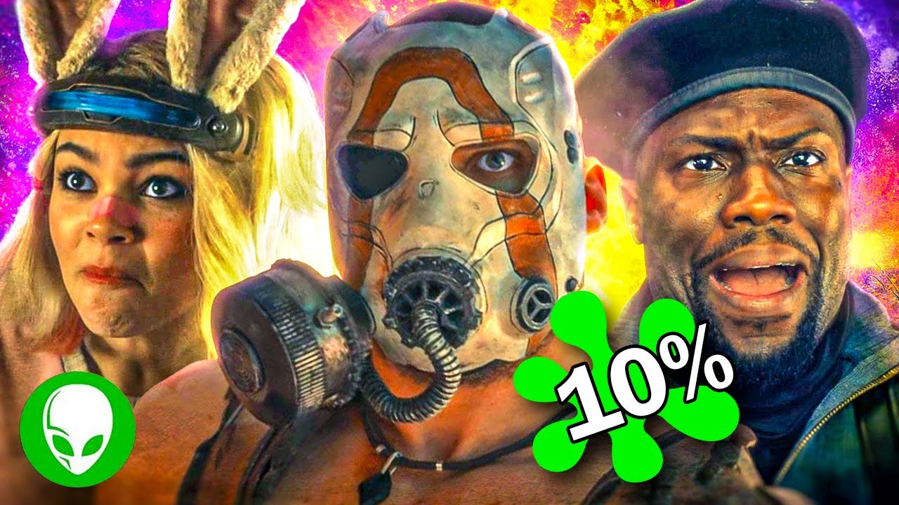 THE BORDERLANDS MOVIE - A Baffling Failure in Every Respect - YouTube