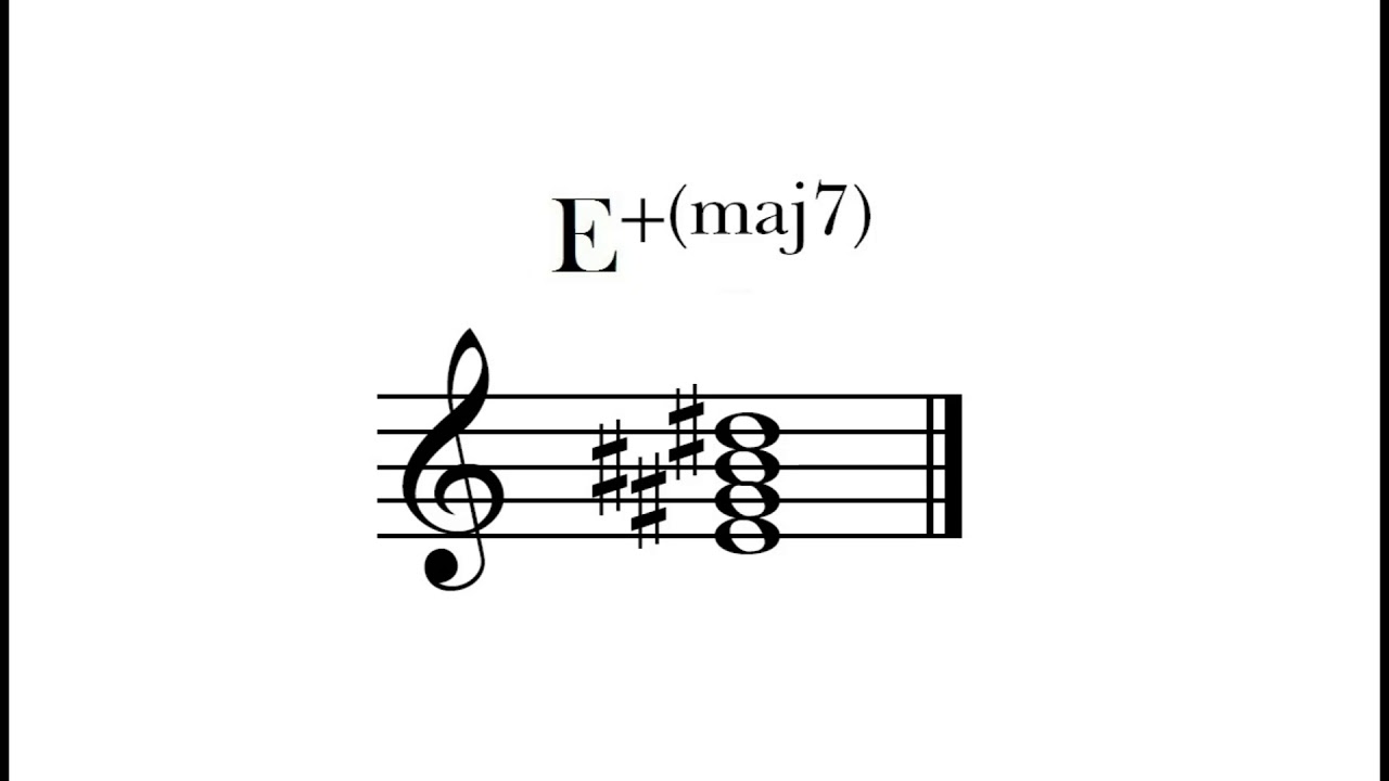 E Augmented Major 7th Chord - YouTube