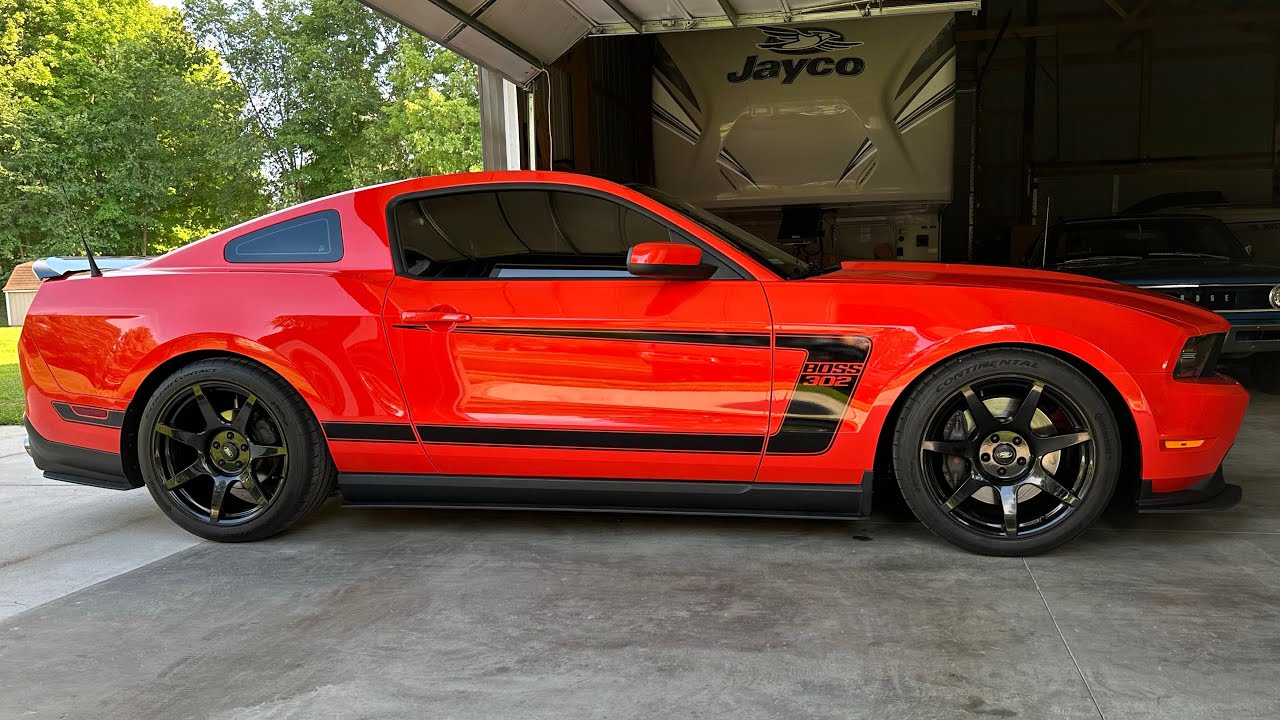 SVE R350 Wheels Pros & Cons - YouTube