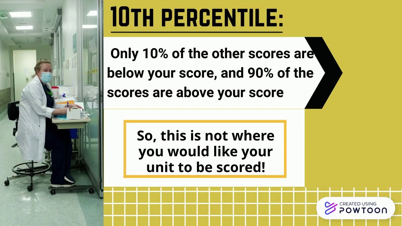 Video #6.3 - YouTube