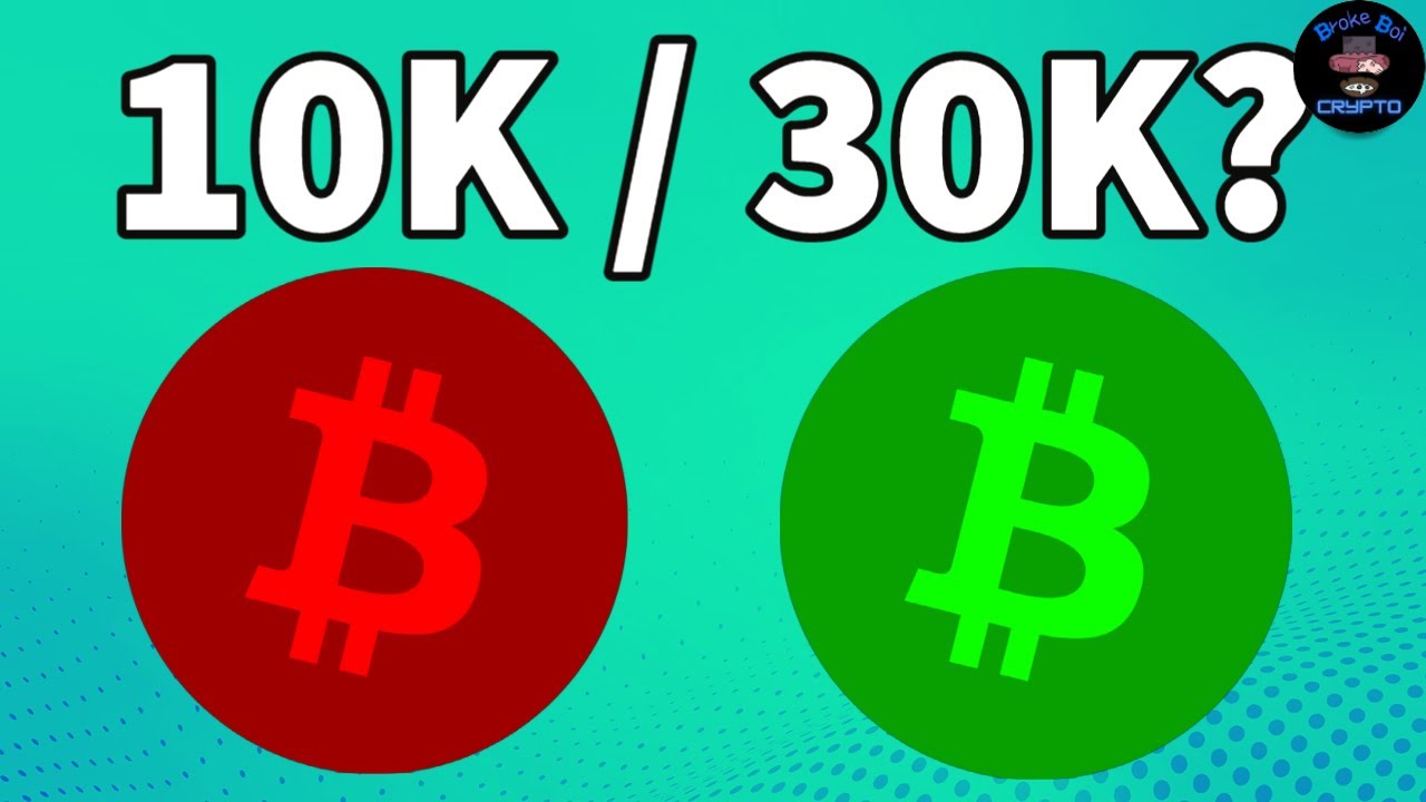 Which Comes First For Bitcoin Price? $10K vs. $30K - YouTube