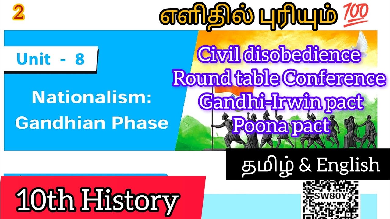 10th History | Unit-8 Nationalism Gandhian phase part-2 Bilingual 💯 ...