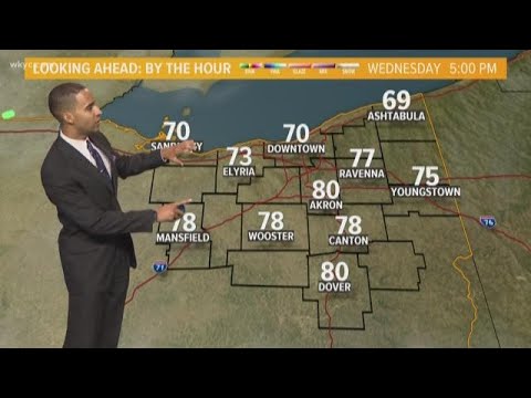 Afternoon weather forecast for Northeast Ohio: September 19, 2018