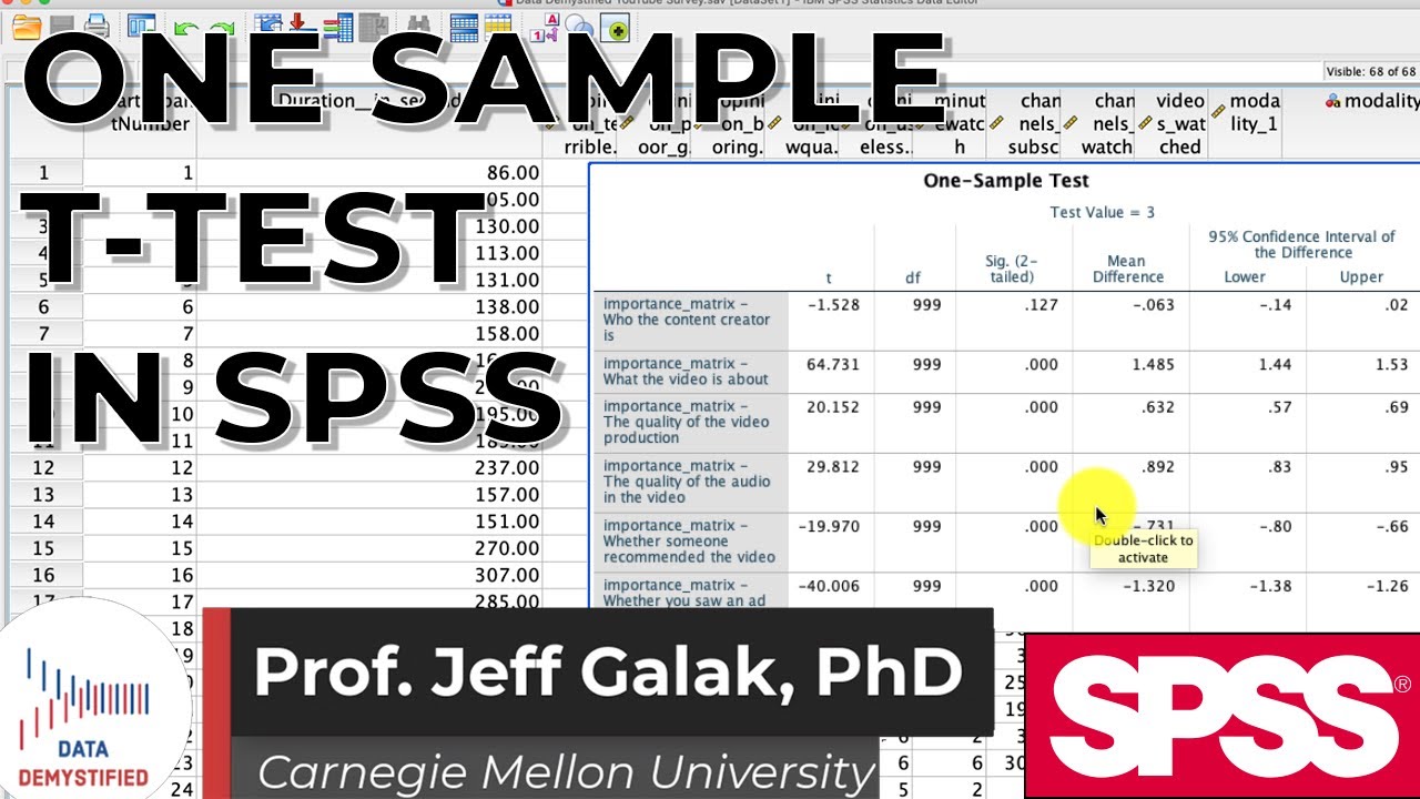 One Sample t-Test in SPSS Tutorial (SPSS Tutorial Video #12) - YouTube