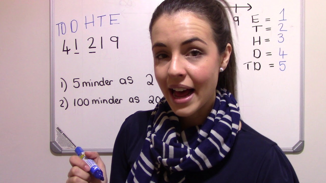 Wiskunde met LitNet: Graad 4 - Waarde en plekwaarde van getalle - YouTube