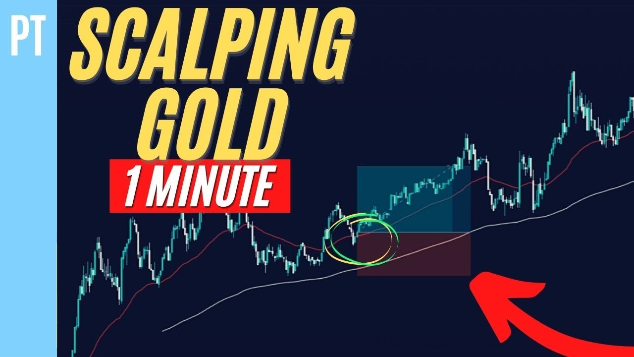 Scalping Gold With This 1 Minute Chart Trading Strategy For Beginners ...