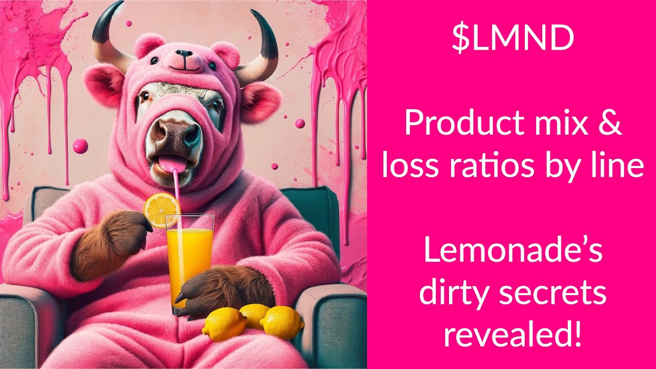Lemonade's secrets revealed: product mix & loss ratios by product line ...