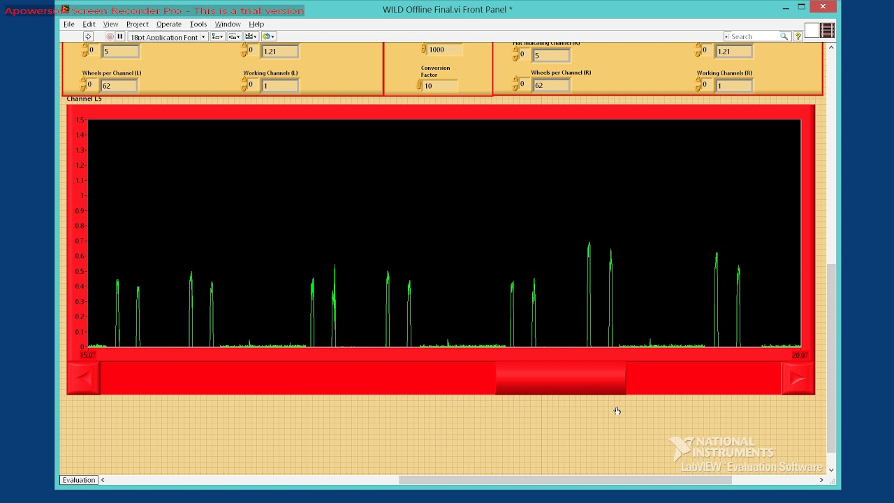 Rail Wheel Flat Signatures Wheel Impact Load Detection WILD System ...