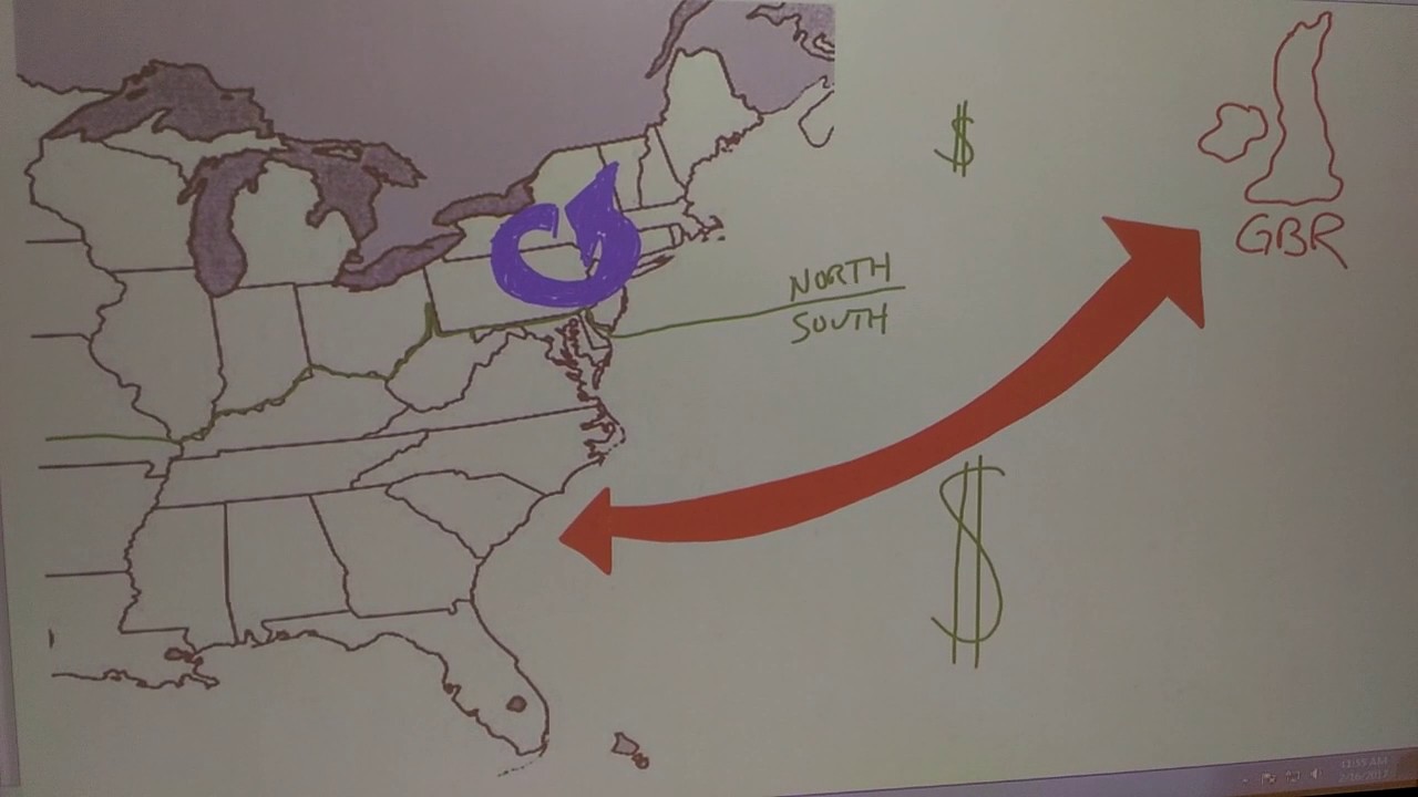 Tariff of Abominations & The Nullification Crisis - YouTube