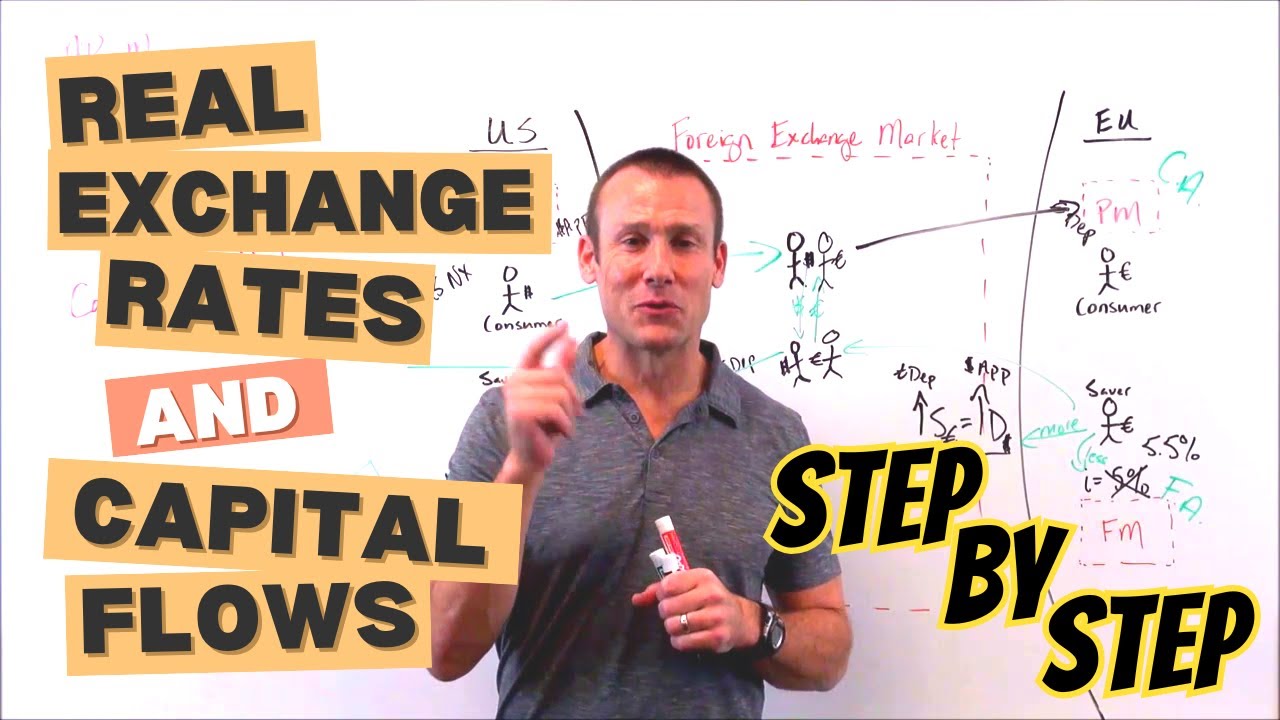 How Real Interest Rates Affect Exchange Rates and the Balance of ...