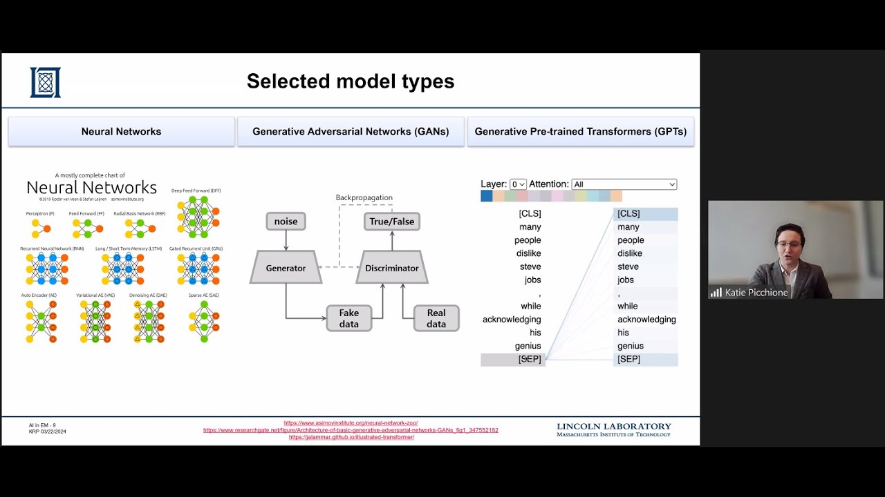 URISA Webinar: AI in Emergency Management (March 22, 2024) - YouTube