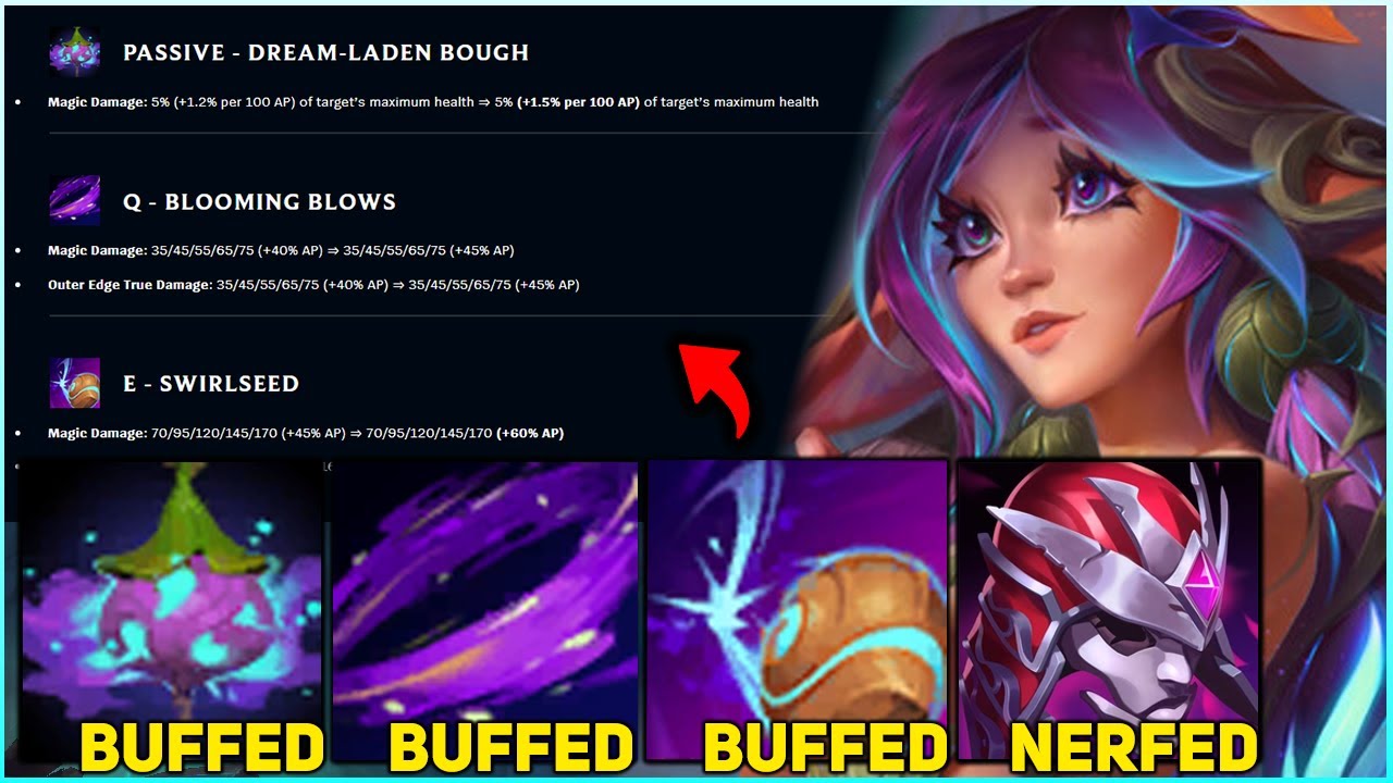 HUGE AP LILLIA BUFFS COMING SOON! FULL AP ONE SHOT LILLIA IS BACK TO ...