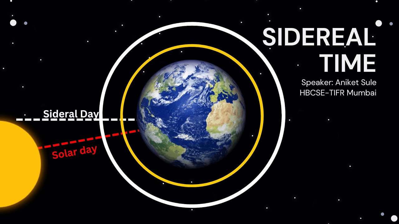 Astronomy for Beginners: Sideral Time (English) | HBCSE | OAE | Prof ...