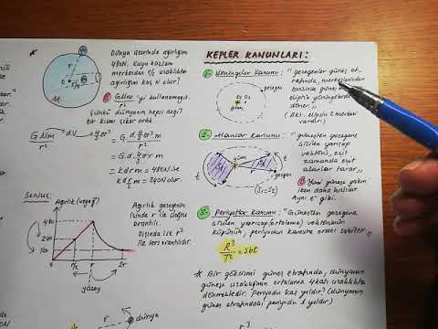 Lise 4 Çembersel Hareket 4 Kepler