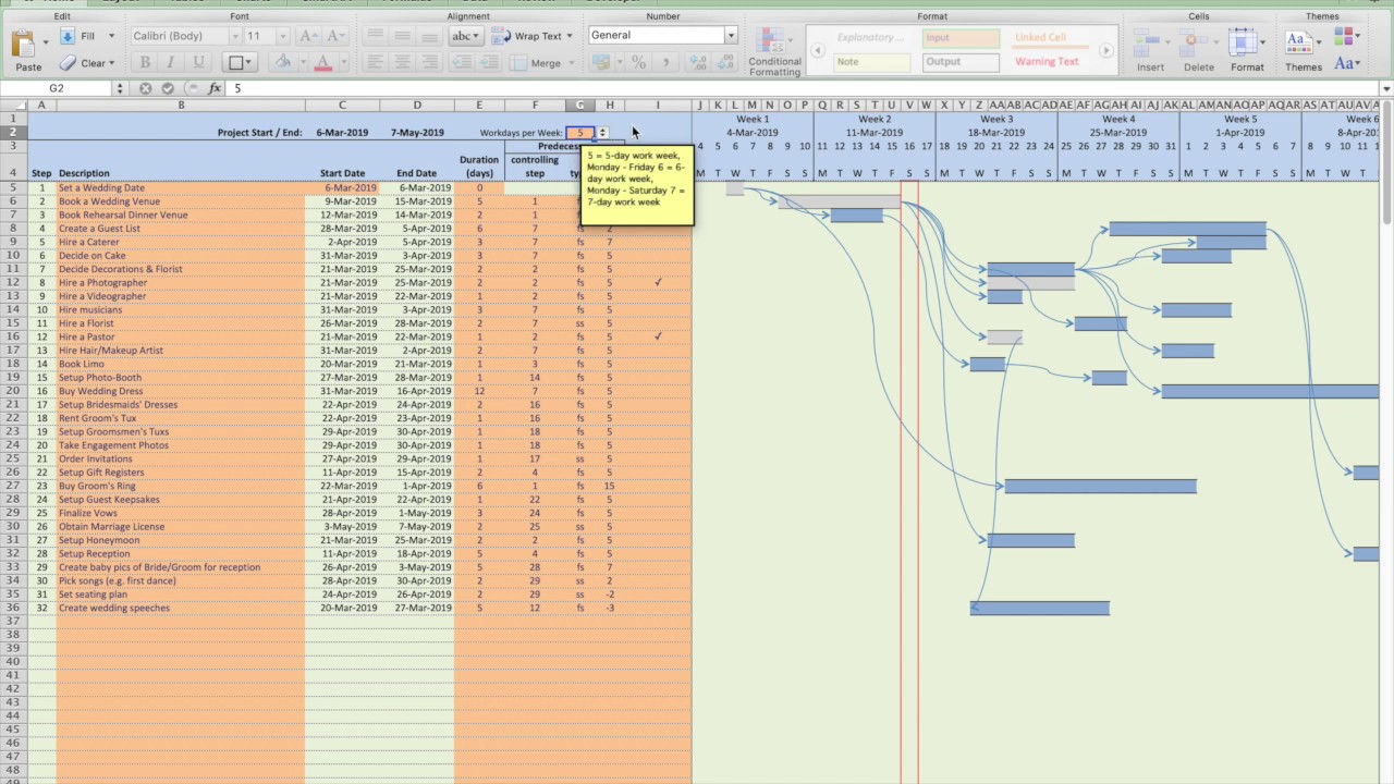 Project Planning and Event Planning: Scheduling with a Gantt Chart in ...