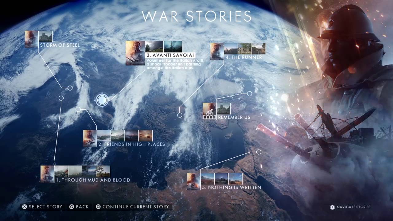 Battlefield 1 campaign review, best battlefield since 1942? - YouTube